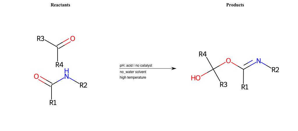 Nucleophilic-Addition