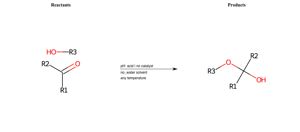 Carbonyl-Nucleophilic-Addition