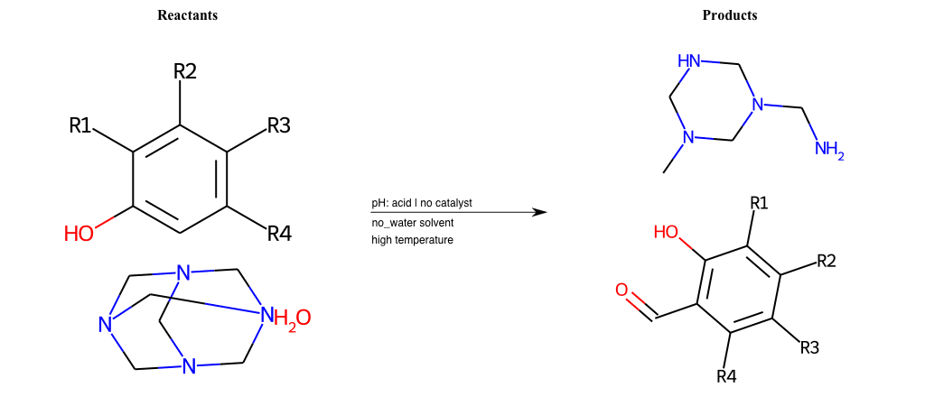 Electrophilic-Substitutions
