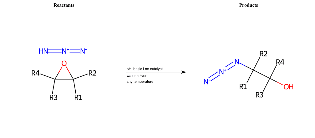Nucleophilic-Aliphatic-Substitutions