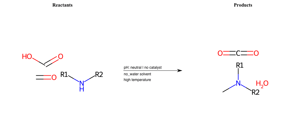 Electrophilic-Substitutions