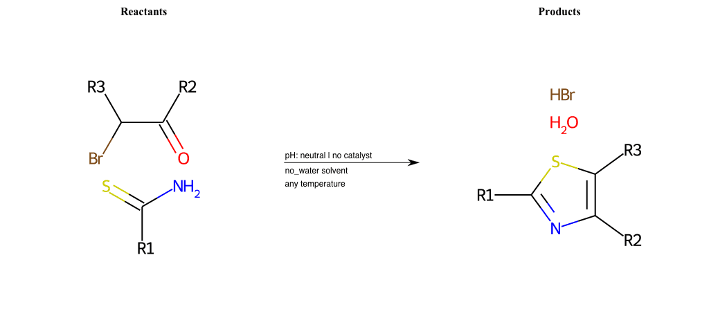 Aromatic Syntheses