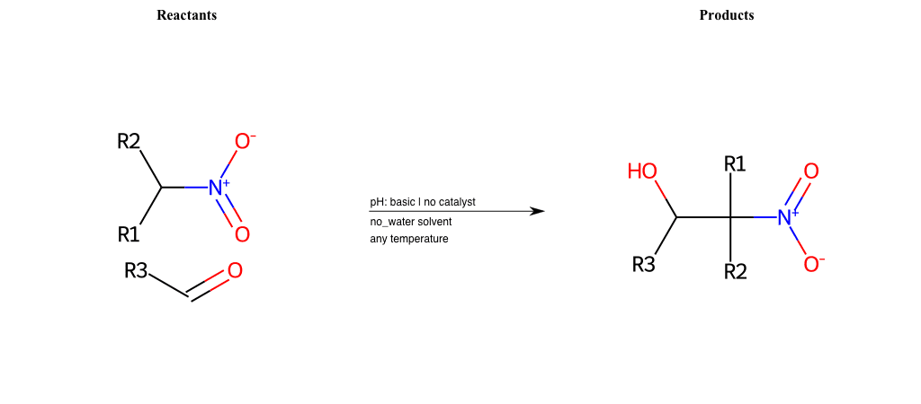 Carbonyl-Nucleophilic-Addition