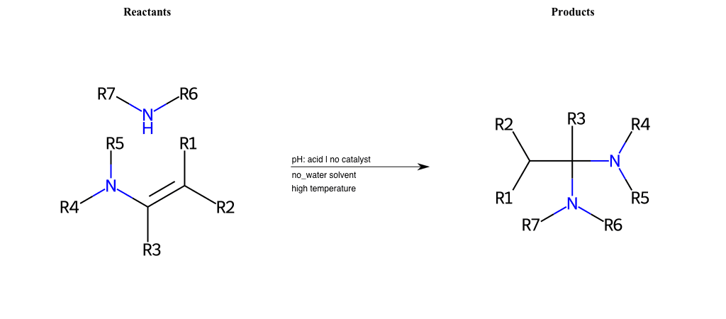 Carbonyl-Nucleophilic-Addition