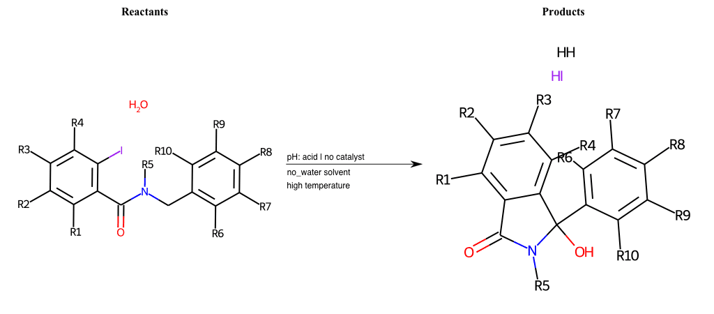 Aromatic Syntheses