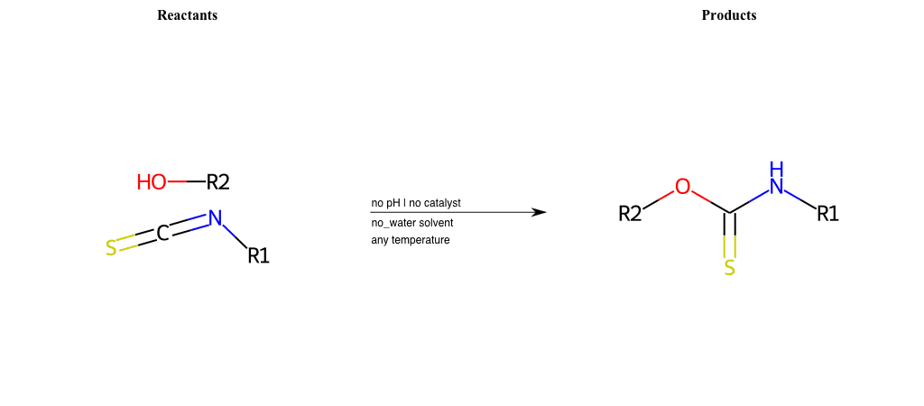 Carbonyl-Nucleophilic-Addition