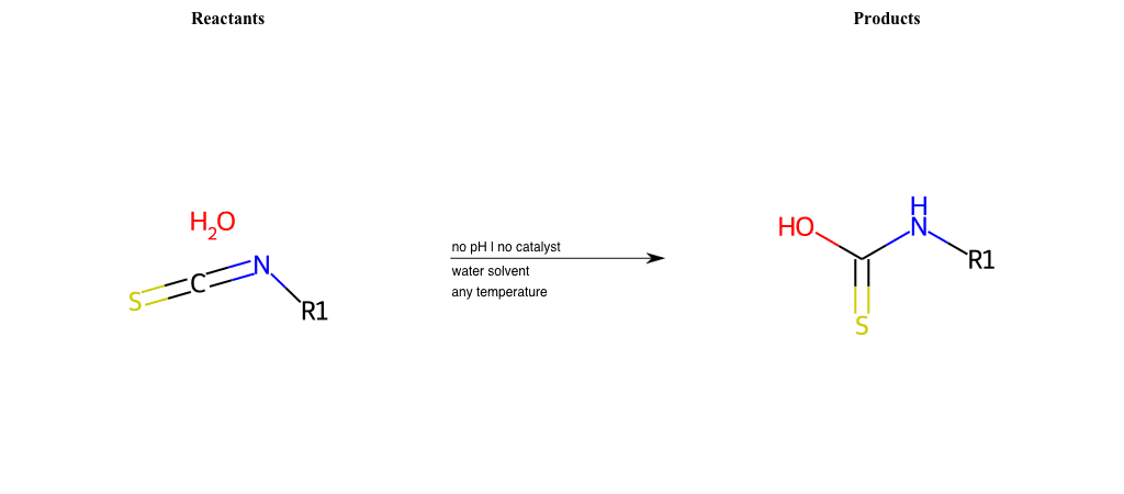 Carbonyl-Nucleophilic-Addition