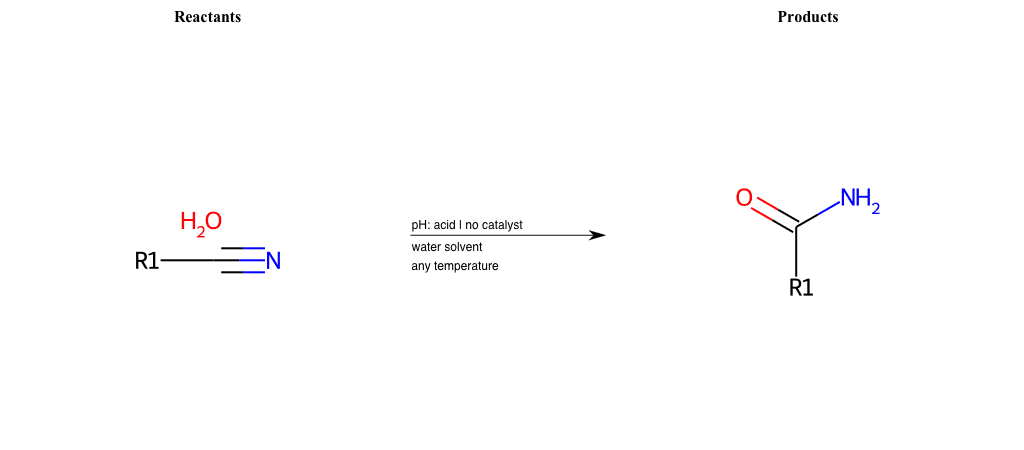 Nucleophilic-Addition