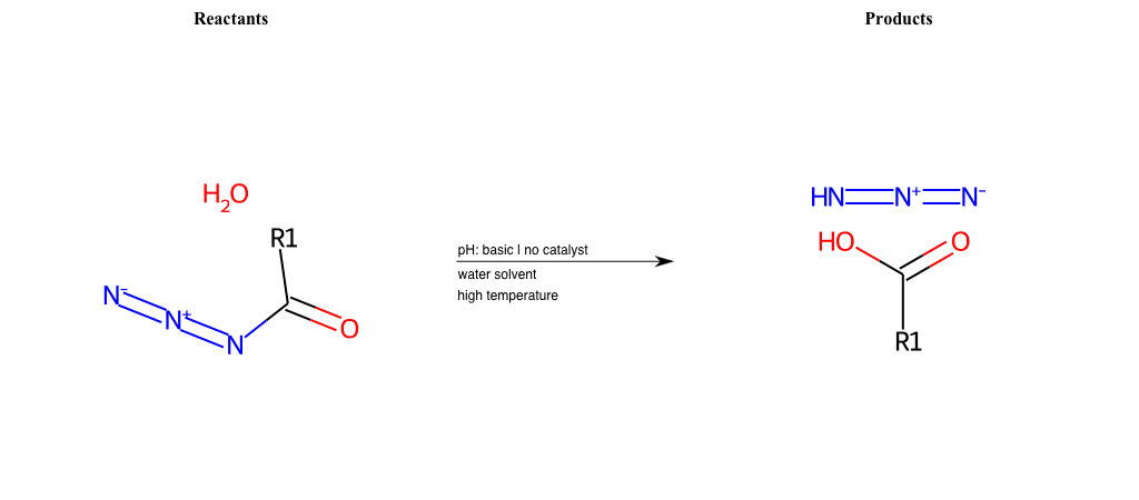 Nucleophilic-Acyl-Substitutions