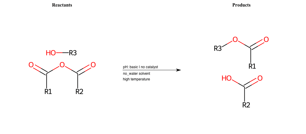 Nucleophilic-Acyl-Substitutions