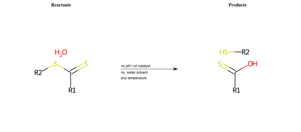 Nucleophilic-Acyl-Substitutions