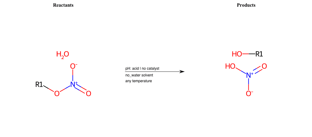 Nucleophilic-Aliphatic-Substitutions