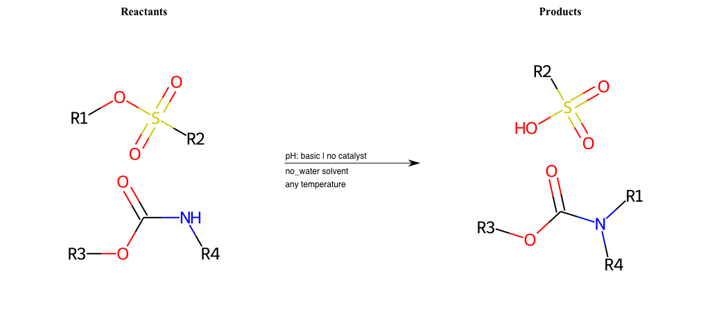 Nucleophilic-Aliphatic-Substitutions