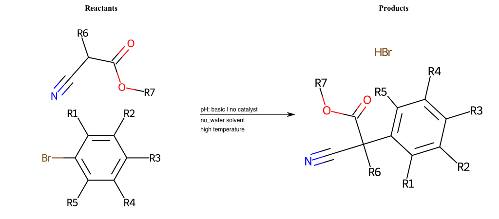 Nucleophilic-Aromatic-Substitutions