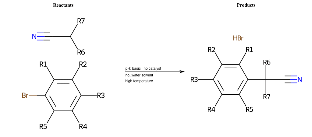 Nucleophilic-Aromatic-Substitutions