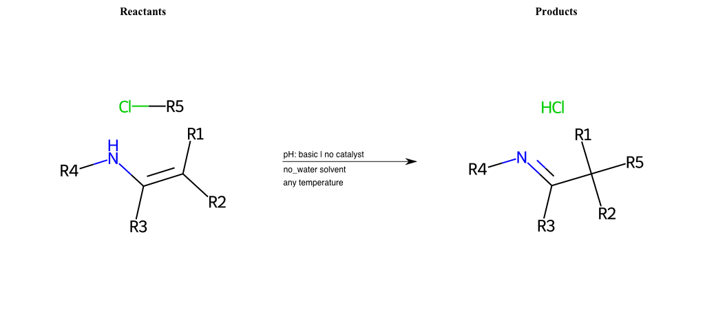 Nucleophilic-Acyl-Substitutions