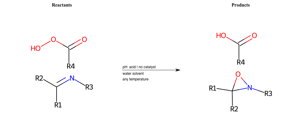 Peracids-and-Peroxides