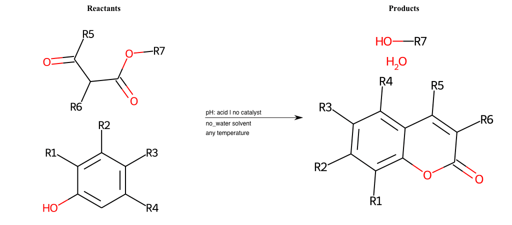 Aromatic Syntheses
