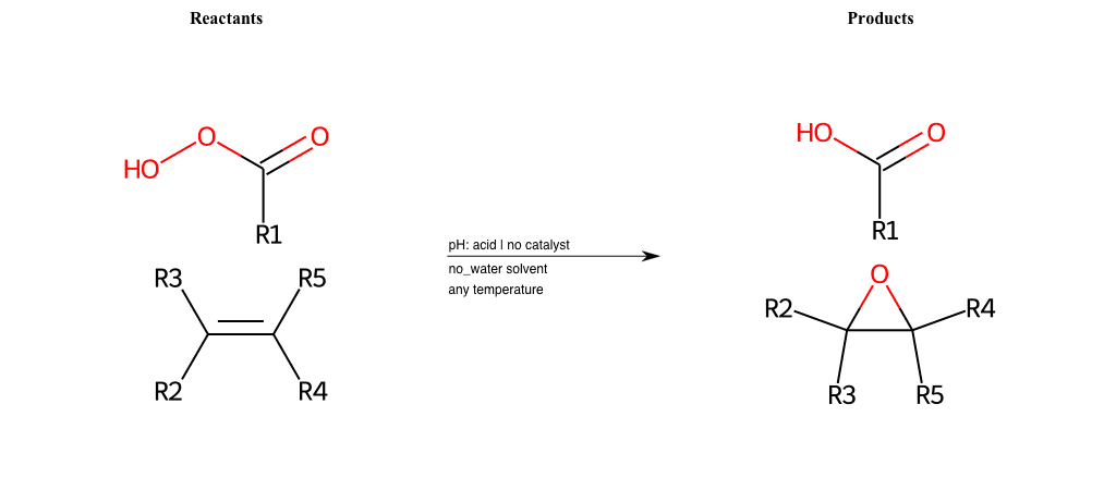 Peracids-and-Peroxides