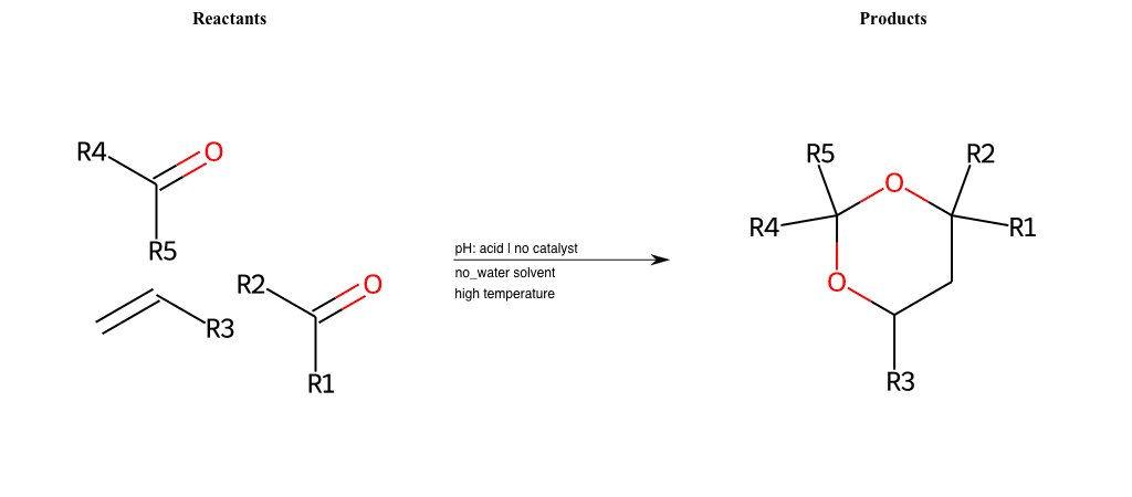 Carbonyl-Nucleophilic-Addition