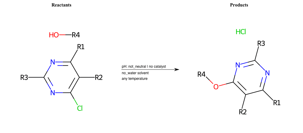 Nucleophilic-Aromatic-Substitutions