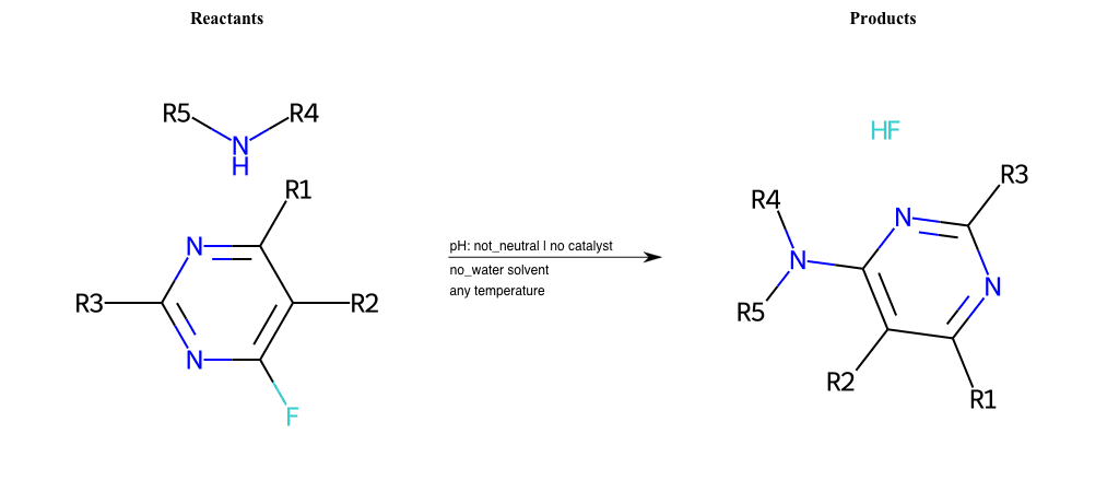 Nucleophilic-Aromatic-Substitutions