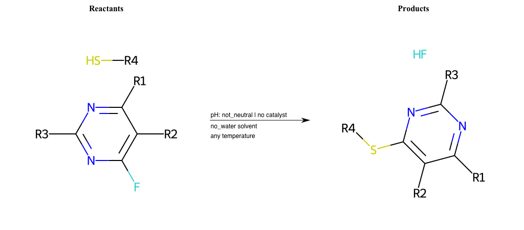 Nucleophilic-Aromatic-Substitutions